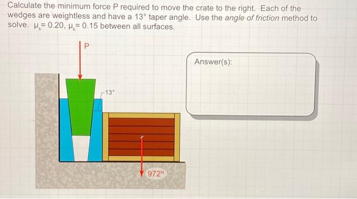 Solved Calculate the minimum force P required to move the | Chegg.com