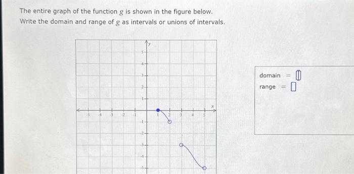 Solved The entire graph of the function g is shown in the | Chegg.com