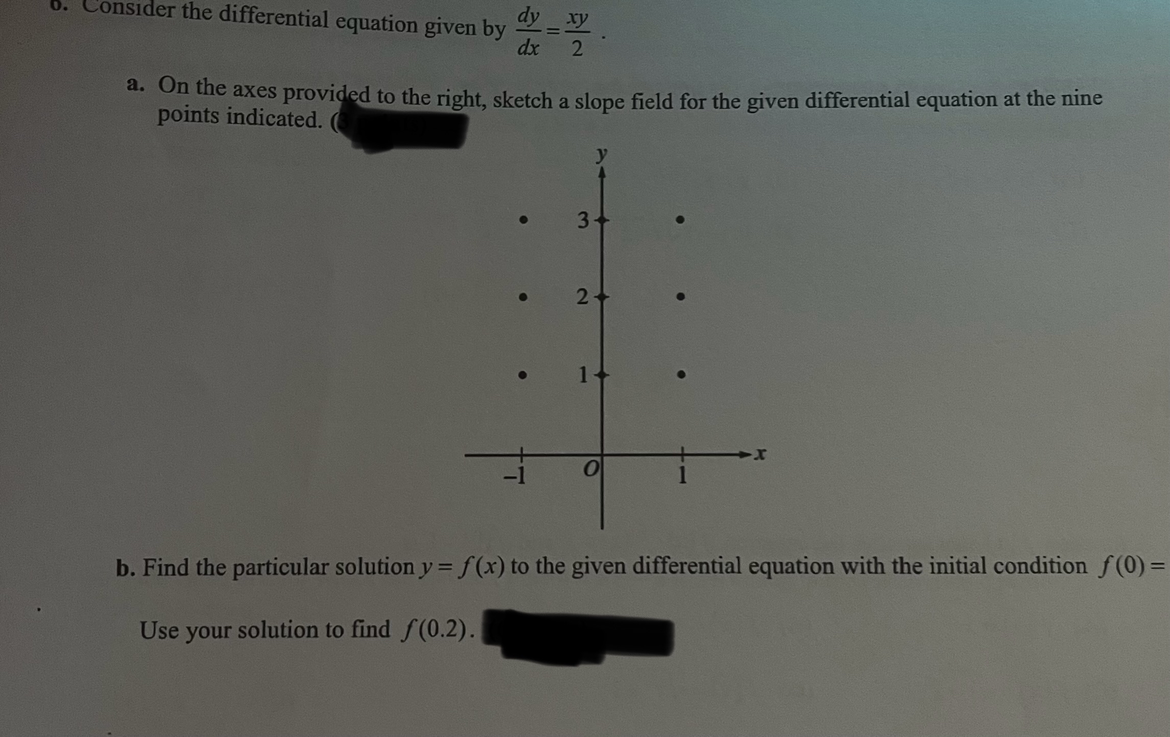 Consider the differential equation given by | Chegg.com