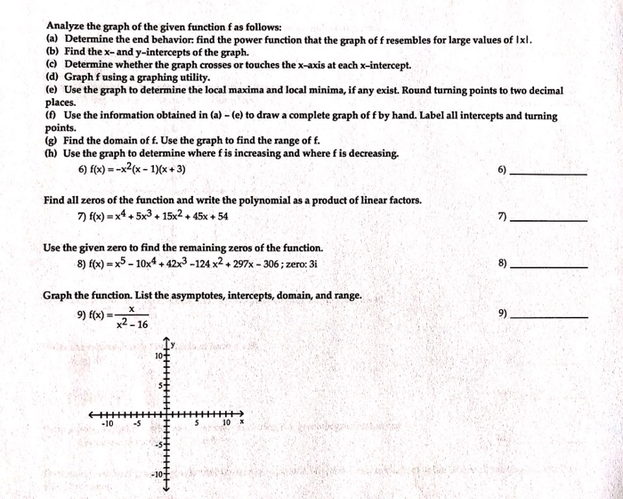Solved Analyze the graph of the given function f as follows: | Chegg.com