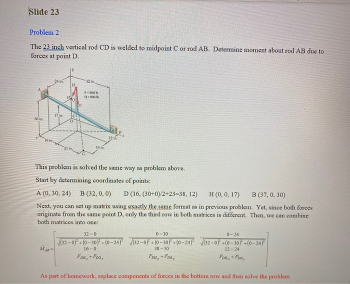 Solved Slide 23 Problem 2 The 23 inch vertical rod CD is | Chegg.com
