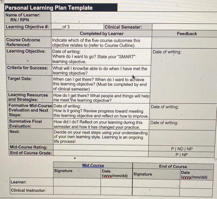 Personal Learning Plan Template Name of Learner: | Chegg.com