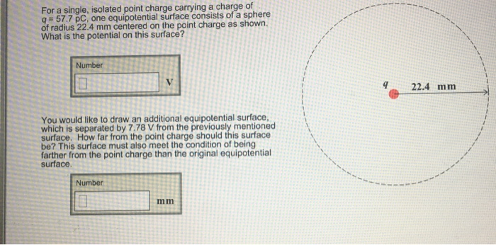 Solved For a single, isolated point charge carrying a charge | Chegg.com