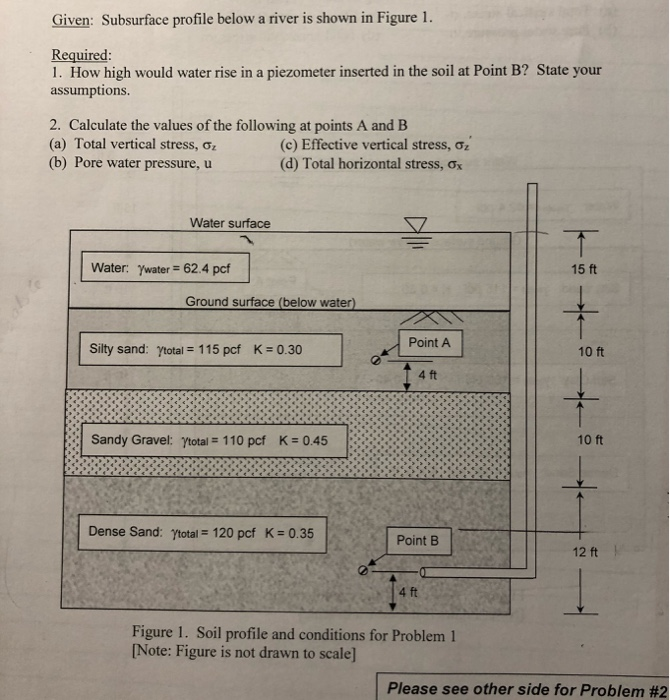Solved Problem 2 Given: Consider the same subsurface | Chegg.com