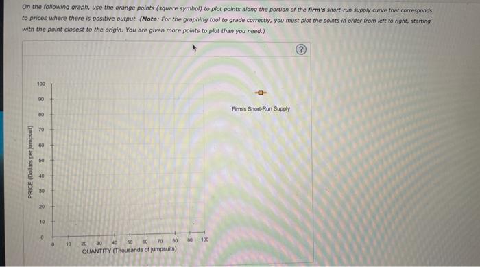 Solved 6. Deriving the short-run supply curve The following | Chegg.com
