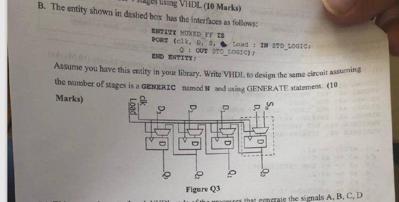 Solved using VHDL (10 Marks) B. The entity shown in dashed | Chegg.com