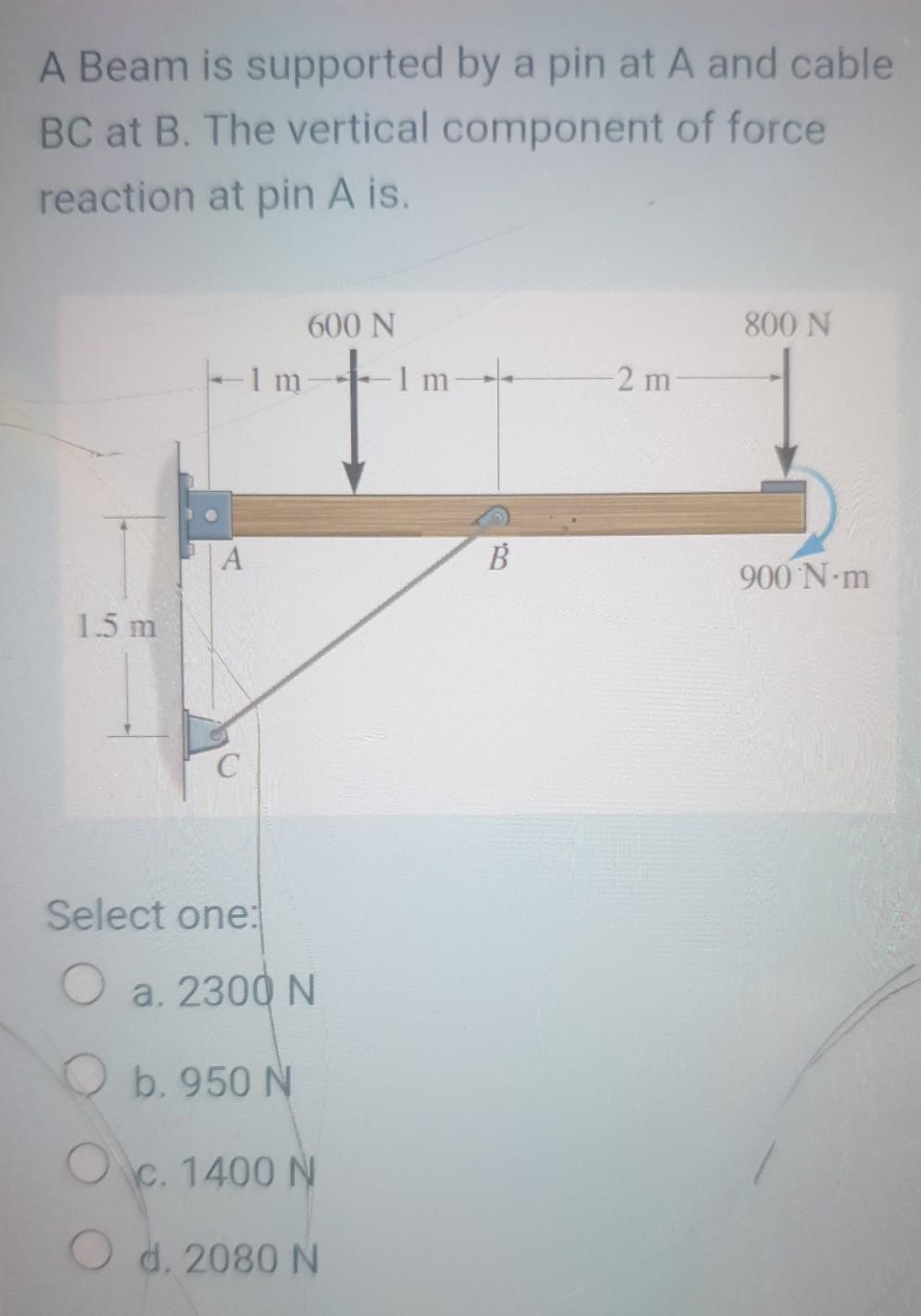 Solved A Beam is supported by a pin at A and cable BC at B. | Chegg.com