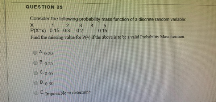 Solved QUESTION 39 Consider the following probability mass | Chegg.com