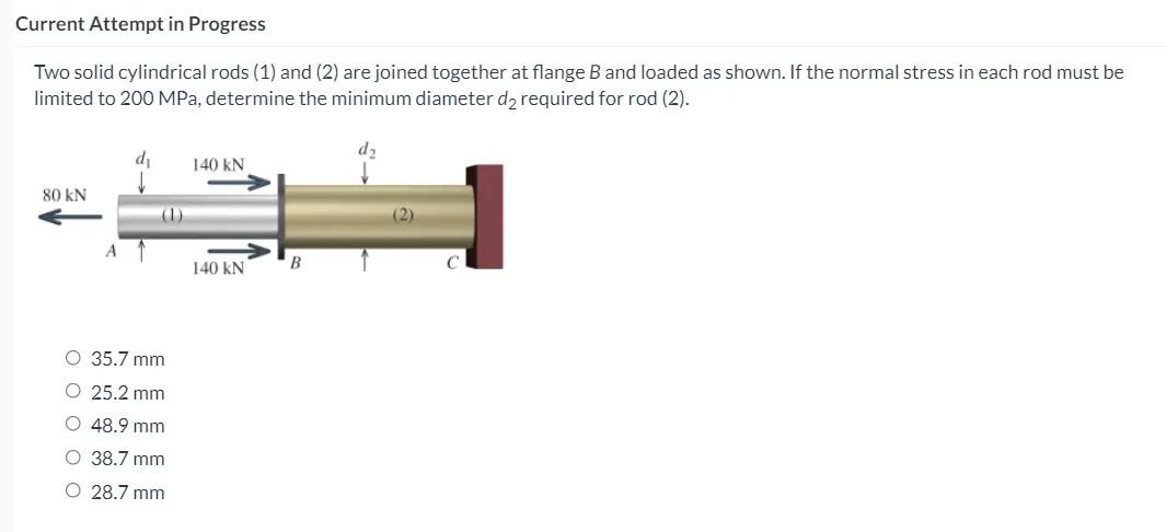 Solved Current Attempt in Progress Two solid cylindrical | Chegg.com