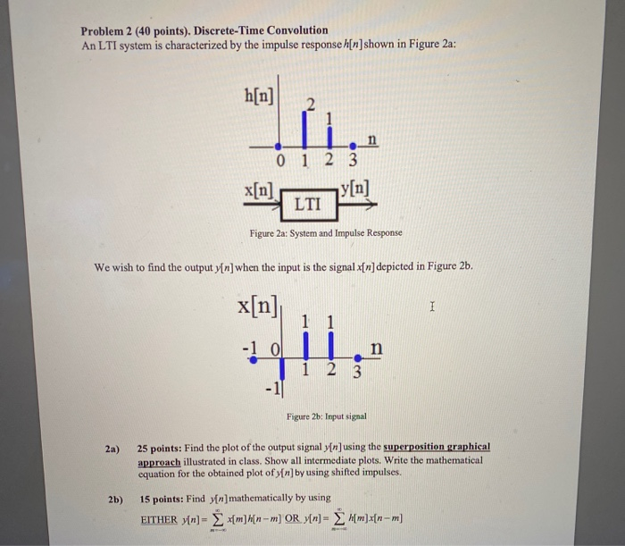 Solved Problem 2 (40 points). Discrete-Time Convolution An | Chegg.com