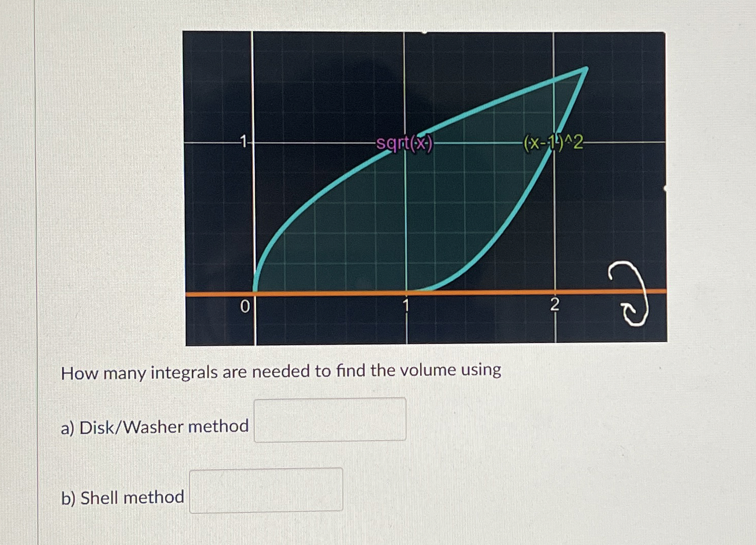 Solved How many integrals are needed to find the volume | Chegg.com