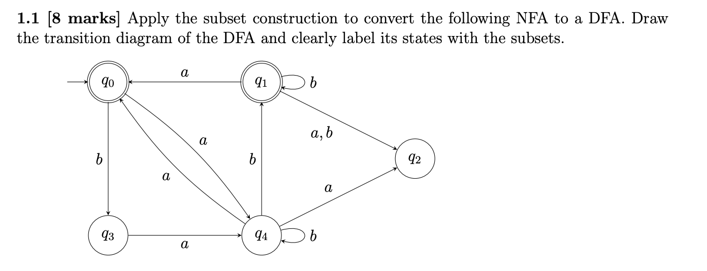 Solved 1.1 [8 ﻿marks] ﻿Apply the subset construction to | Chegg.com