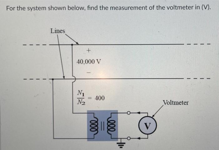 Solved For the A-connected load of the Figure below, | Chegg.com