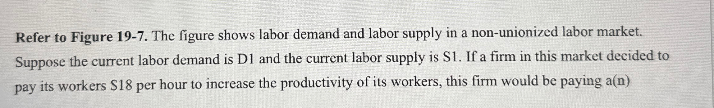 Solved Refer to Figure 19-7. ﻿The figure shows labor demand | Chegg.com