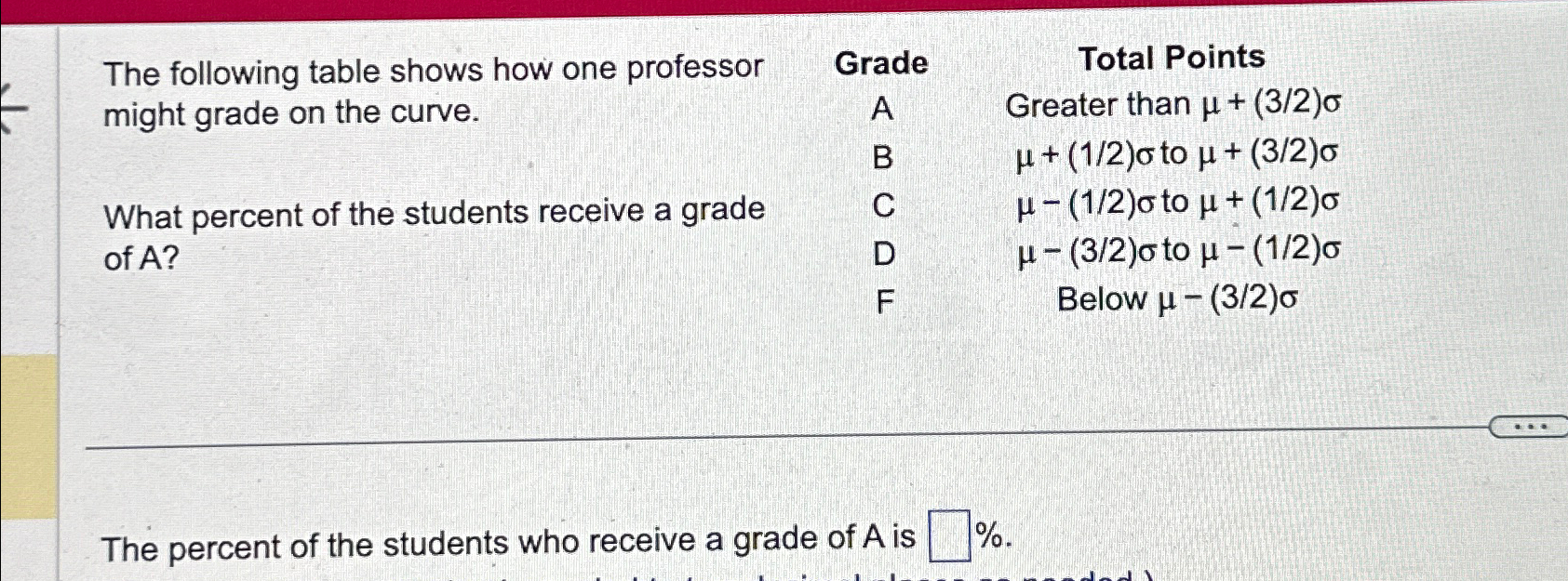 Solved The following table shows how one professor might | Chegg.com