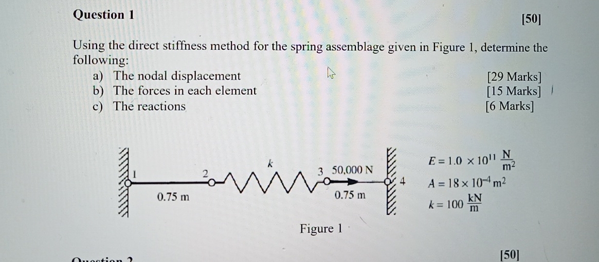 Solved Question 1[50]Using the direct stiffness method for | Chegg.com