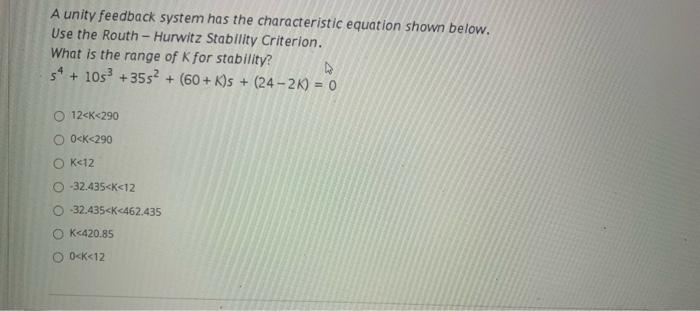 Solved A unity feedback system has the characteristic | Chegg.com