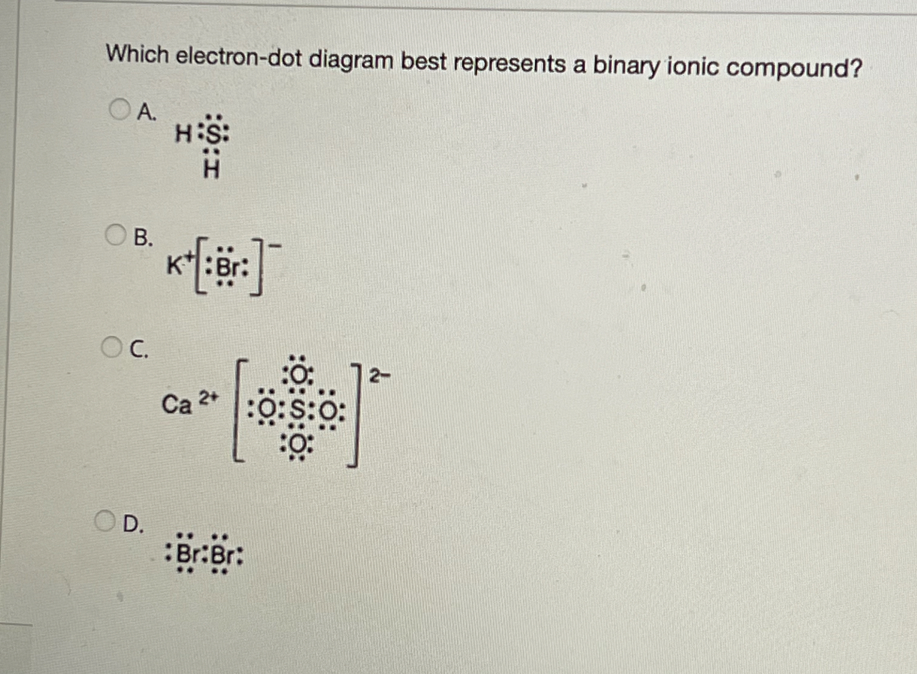 Which electron-dot diagram best represents a binary | Chegg.com
