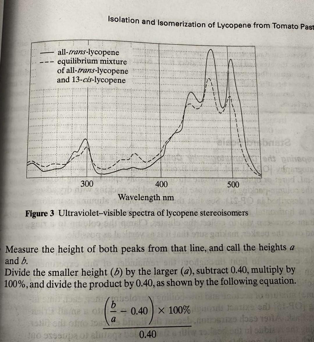 You can estimate the percentage of all-trans-lycopene | Chegg.com