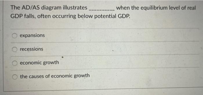 Solved The AD/AS diagram illustrates when the equilibrium | Chegg.com