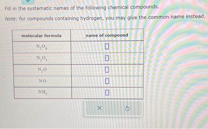 Solved Fill in the systematic names of the following | Chegg.com
