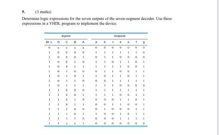 Solved 5. (3 marks) Determine logic expressions for the | Chegg.com