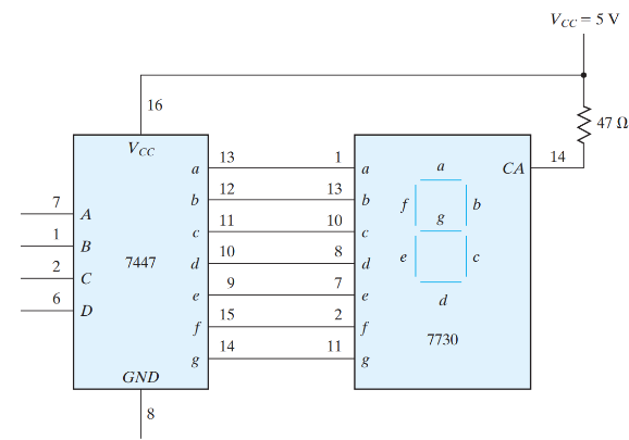 Solved Examine ICs BCD to seven segment decoder (7447) ﻿and | Chegg.com