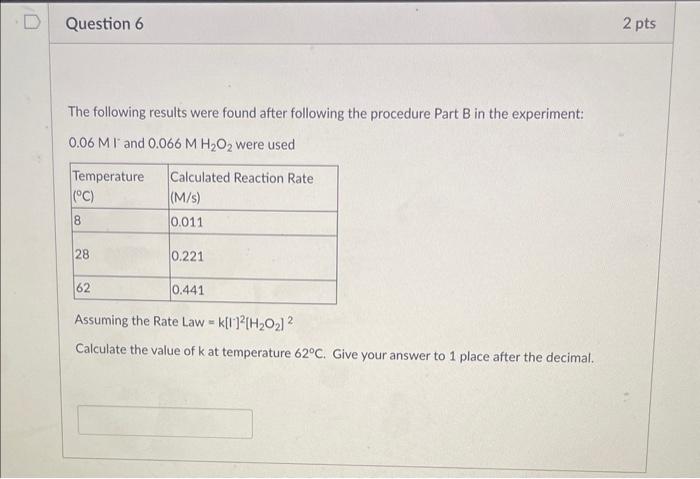 Solved The following results were found after following the | Chegg.com