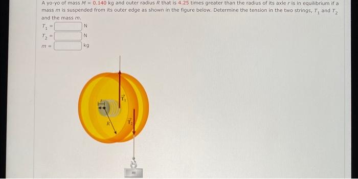 Solved A yo-yo of mass M=0.140 kg and outer radius R that is | Chegg.com