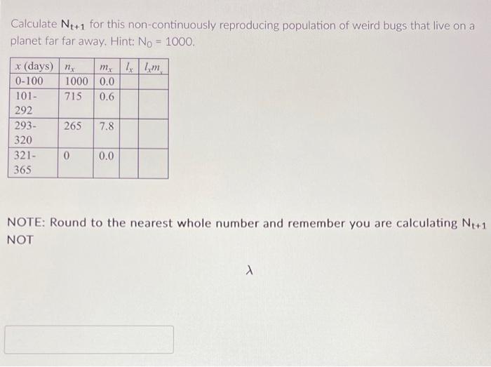 Solved Calculate Nt+1 for this non-continuously reproducing | Chegg.com