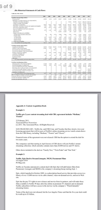 Solved 6. Under the asset recognition criteria, some content | Chegg.com