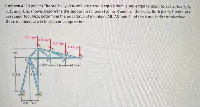 Solved Problem 4 (20 points) The statically determinate | Chegg.com