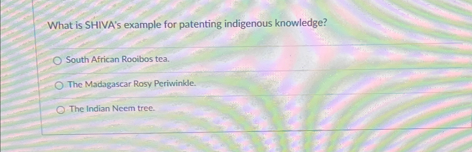 Solved What is SHIVA's example for patenting indigenous | Chegg.com