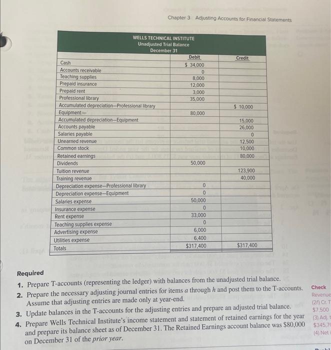 Solved -3A Wells Technical Institute (WTI) provides training | Chegg.com