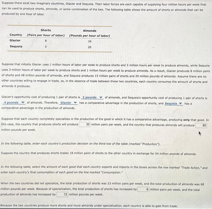 Solved Suppose there exist two imaginary countries, Glacier | Chegg.com