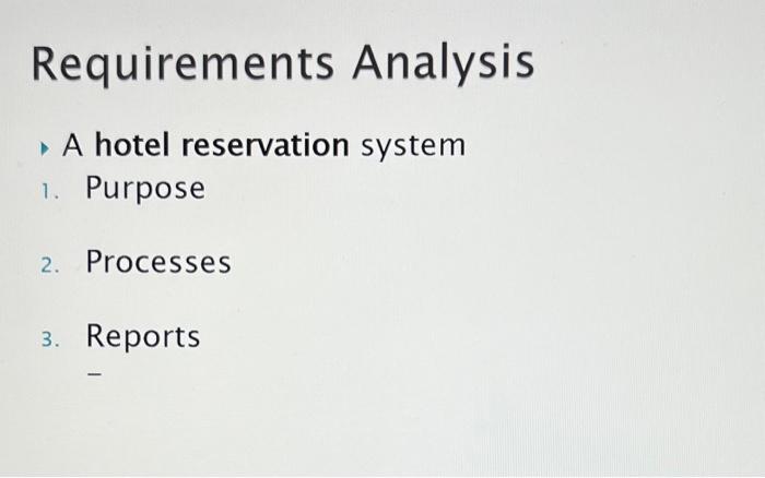 Solved List 2-3 essential information requirements under | Chegg.com