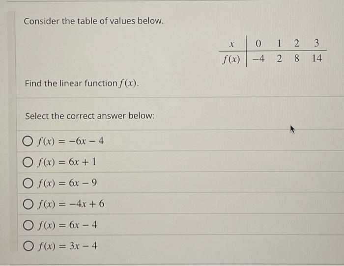 Solved Consider the table of values below. Find the linear | Chegg.com