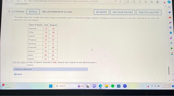 Solved The table shows the number and type of spam | Chegg.com