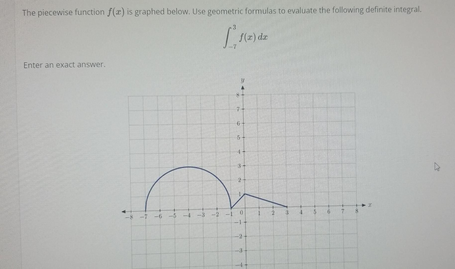 Solved The piecewise function f(x) is graphed below. Use | Chegg.com