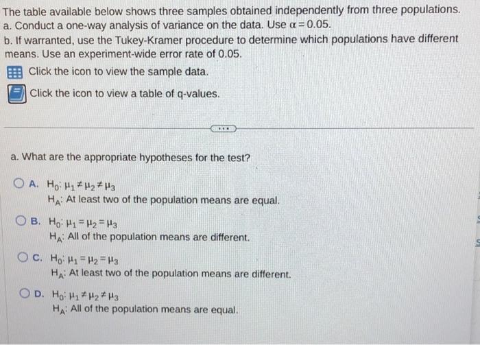 Solved Sample DataDistribution of the Studentized Range | Chegg.com