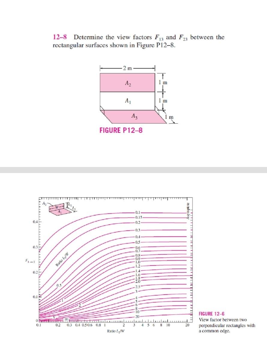 Solved 12-8 Determine the view factors F13 and F23 between | Chegg.com