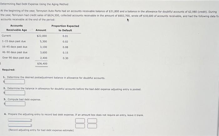 Solved Determining Bad Debt Expense Using the Aging Method | Chegg.com