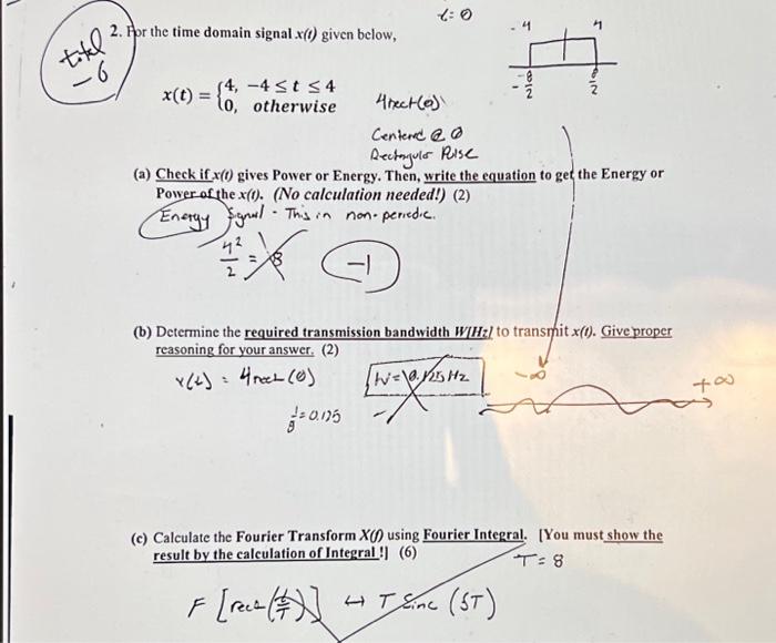 Solved 2. For the time domain signal x(t) given below, | Chegg.com
