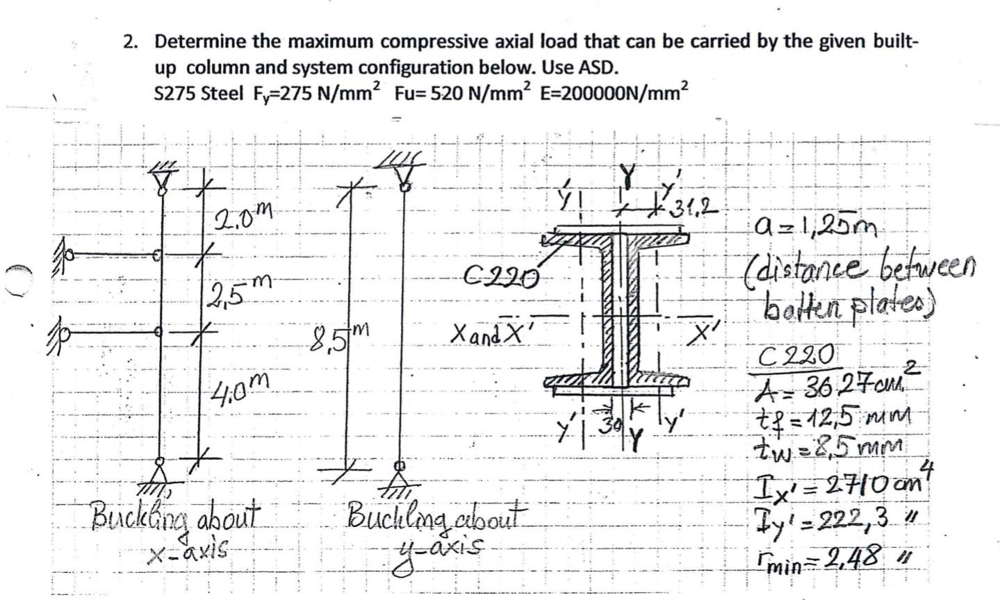 Solved Determine the maximum compressive axial load that can | Chegg.com