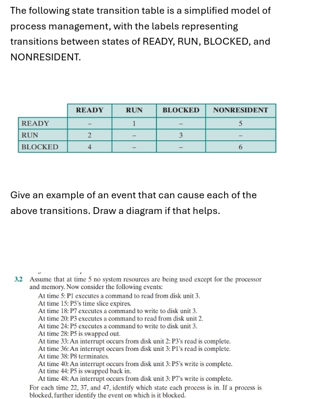 Solved The following state transition table is a simplified | Chegg.com