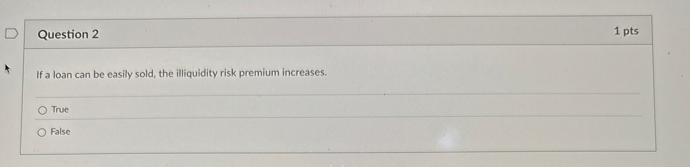 Question 21 ﻿ptsIf a loan can be easily sold, the | Chegg.com