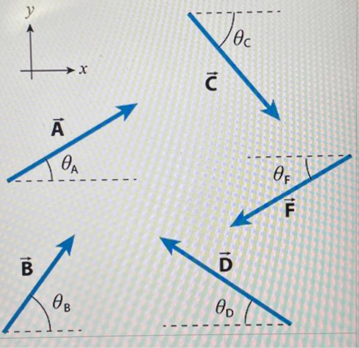 Solved Problem 10: ( 9% ﻿of Assignment Value)In the diagram, | Chegg.com