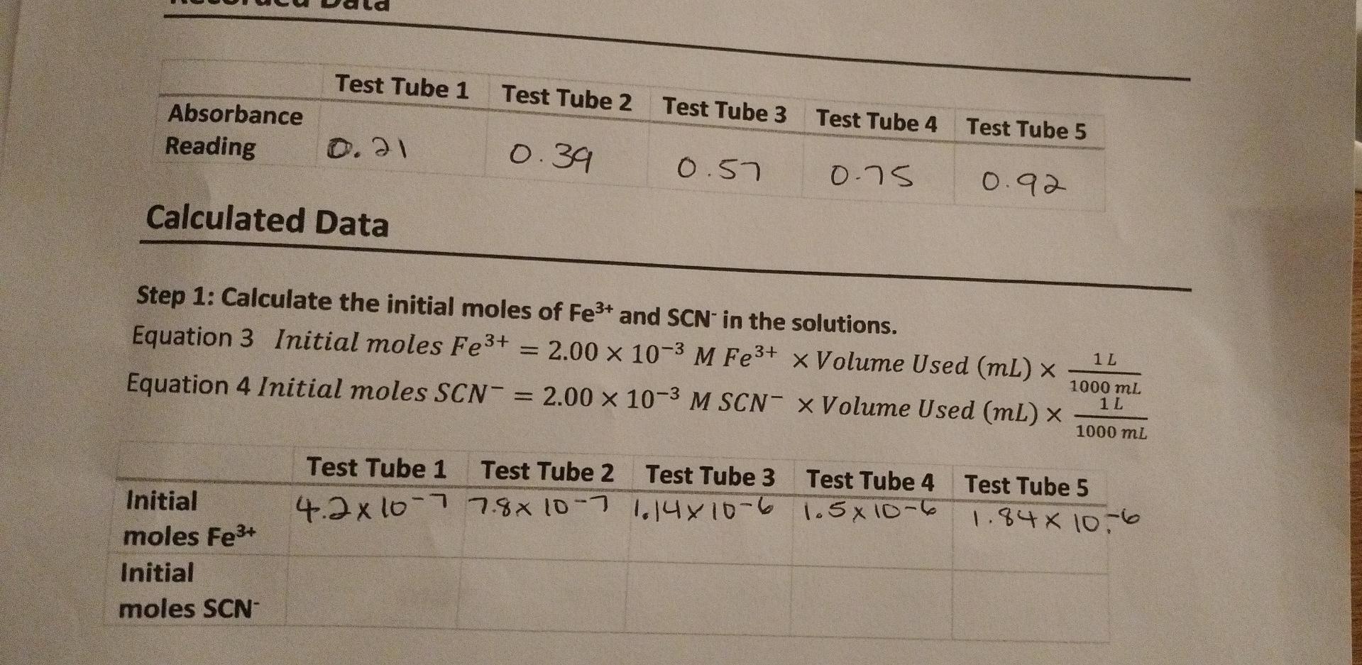 Solved did I start this right? will the values for moles SCN | Chegg.com