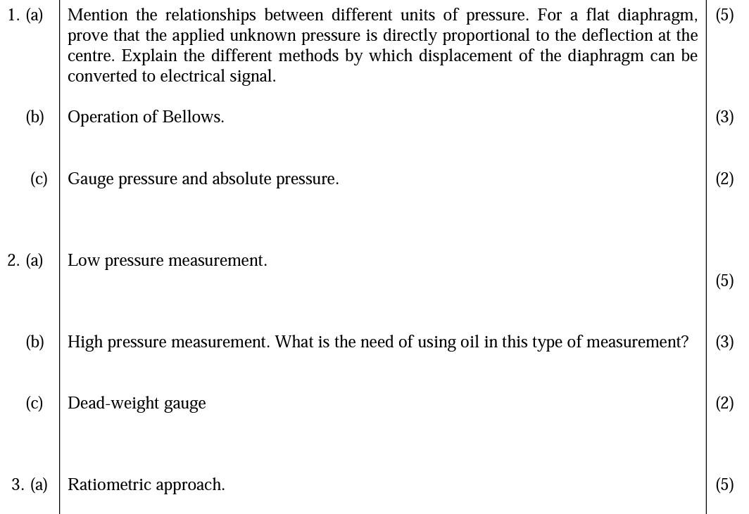 Solved provide complete solutions for the questions based | Chegg.com