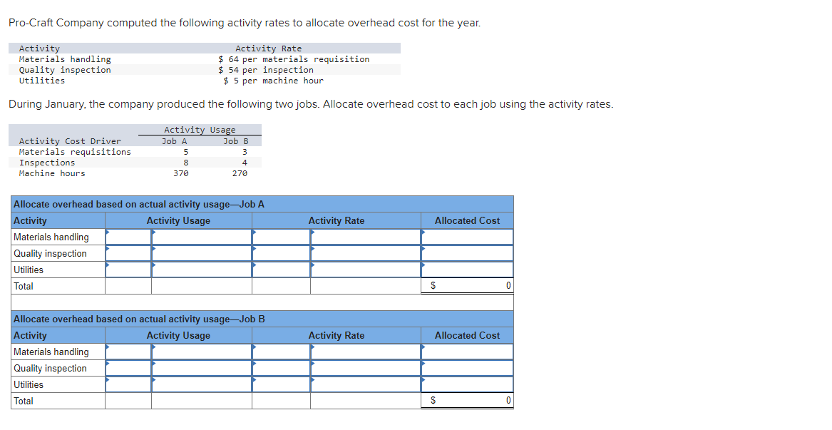 Solved Pro-Craft Company computed the following activity | Chegg.com